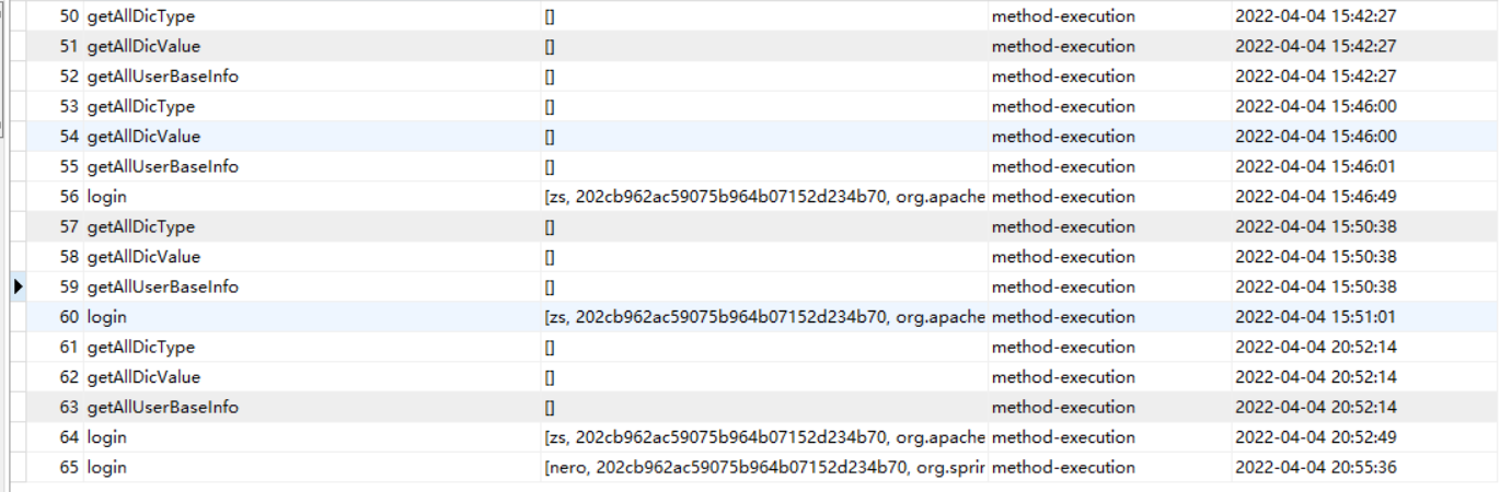 GitHub - github-destiny/crm: crm management system backend api completed using springboot
